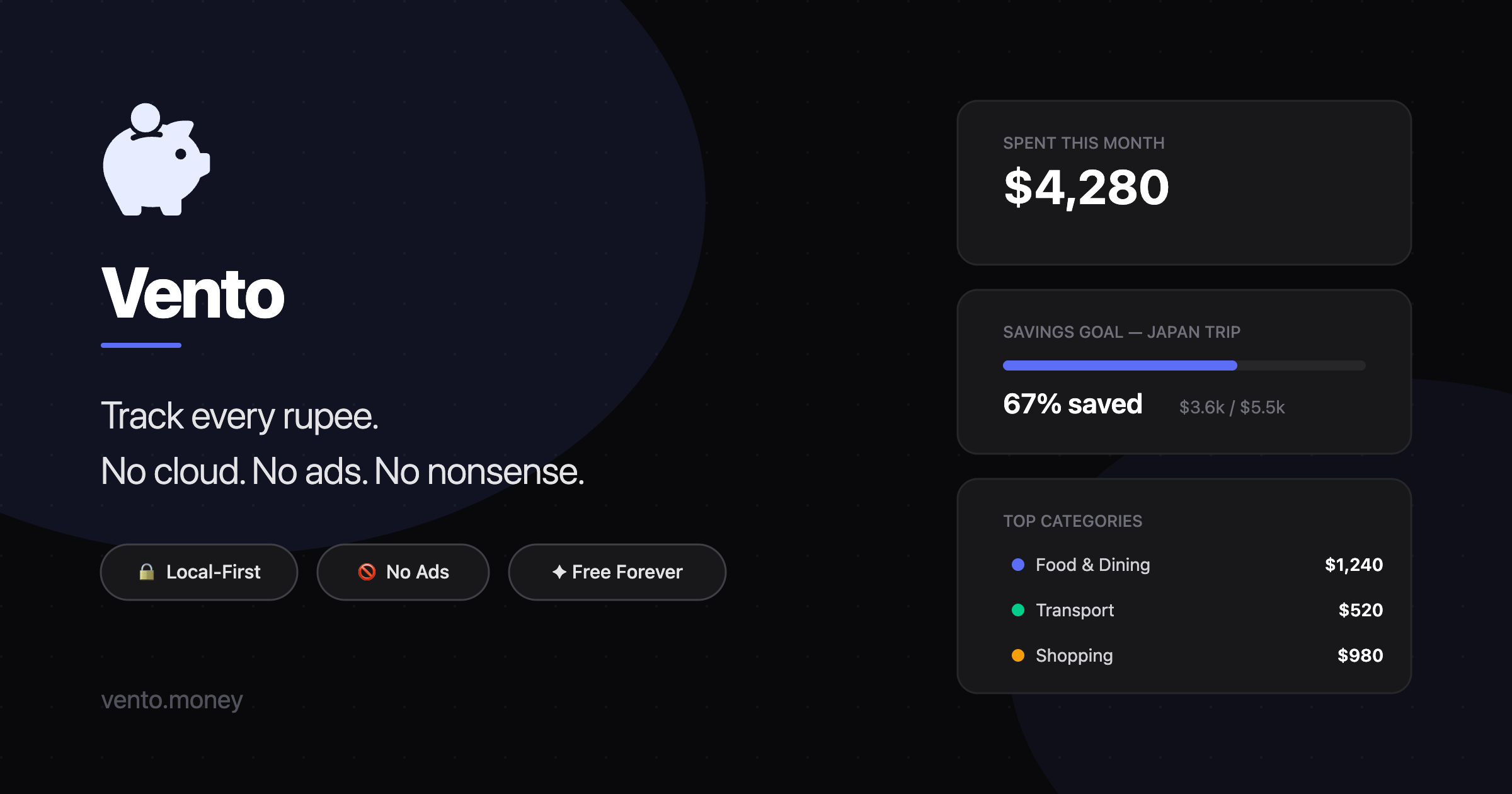 Best Budgeting Apps Compared 2026: YNAB vs Mint vs Copilot vs Vento
